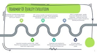 quality concepts.pptx