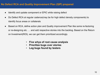 Quality contamination in agile scrum teams and the remedies - The QA ...