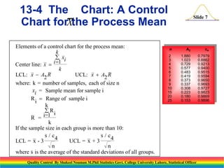 Quality control | PPT