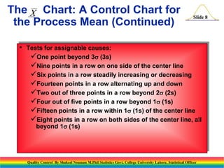 Quality control | PPT