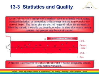 Quality control | PPTX