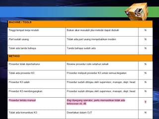 Quality control | PPTX