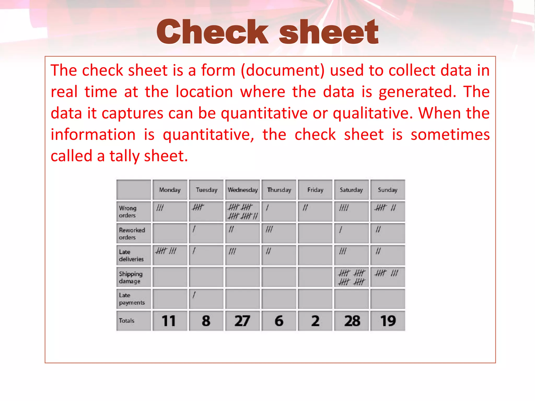 Quality control and its Tools | PPTX