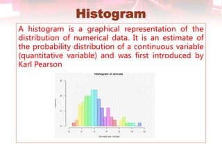 Quality control and its Tools | PPTX