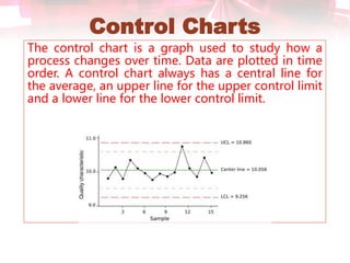Quality control and its Tools | PPTX