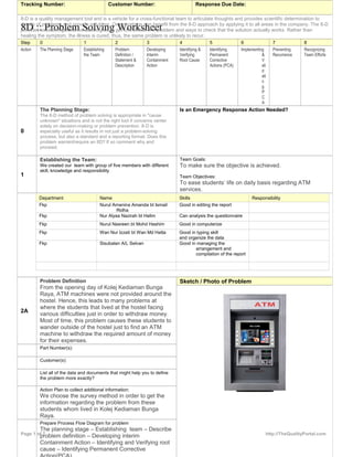 Problem Solving (ATM Services) | PDF
