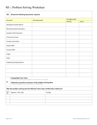 Problem Solving (ATM Services) | PDF