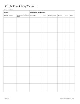 Problem Solving (ATM Services) | PDF