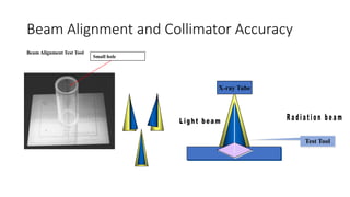 Quality control | PPTX