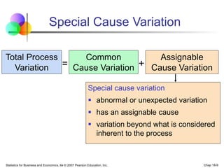 Quality Control.ppt