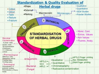 QUALITY CONTROL OF CRUDE DRUGS EVALUATION OF CRUDE DRUGS .pptx