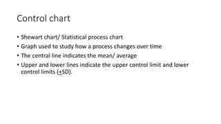 Quality Control for Medical Laboratories | PPTX