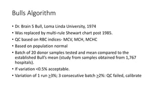 Quality Control for Medical Laboratories | PPTX