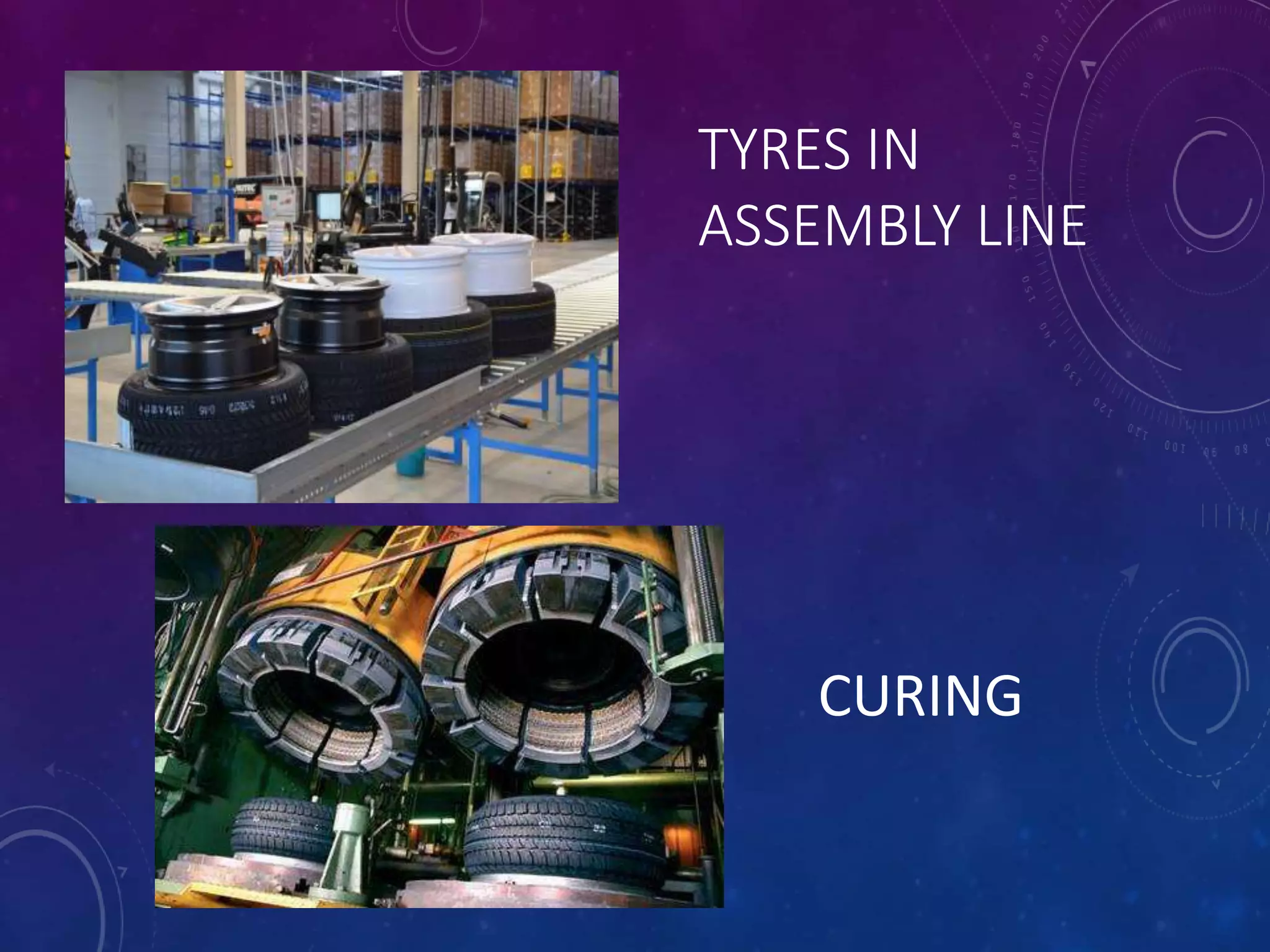 Quality control and inspection of tyres | PPTX | Geology | Science