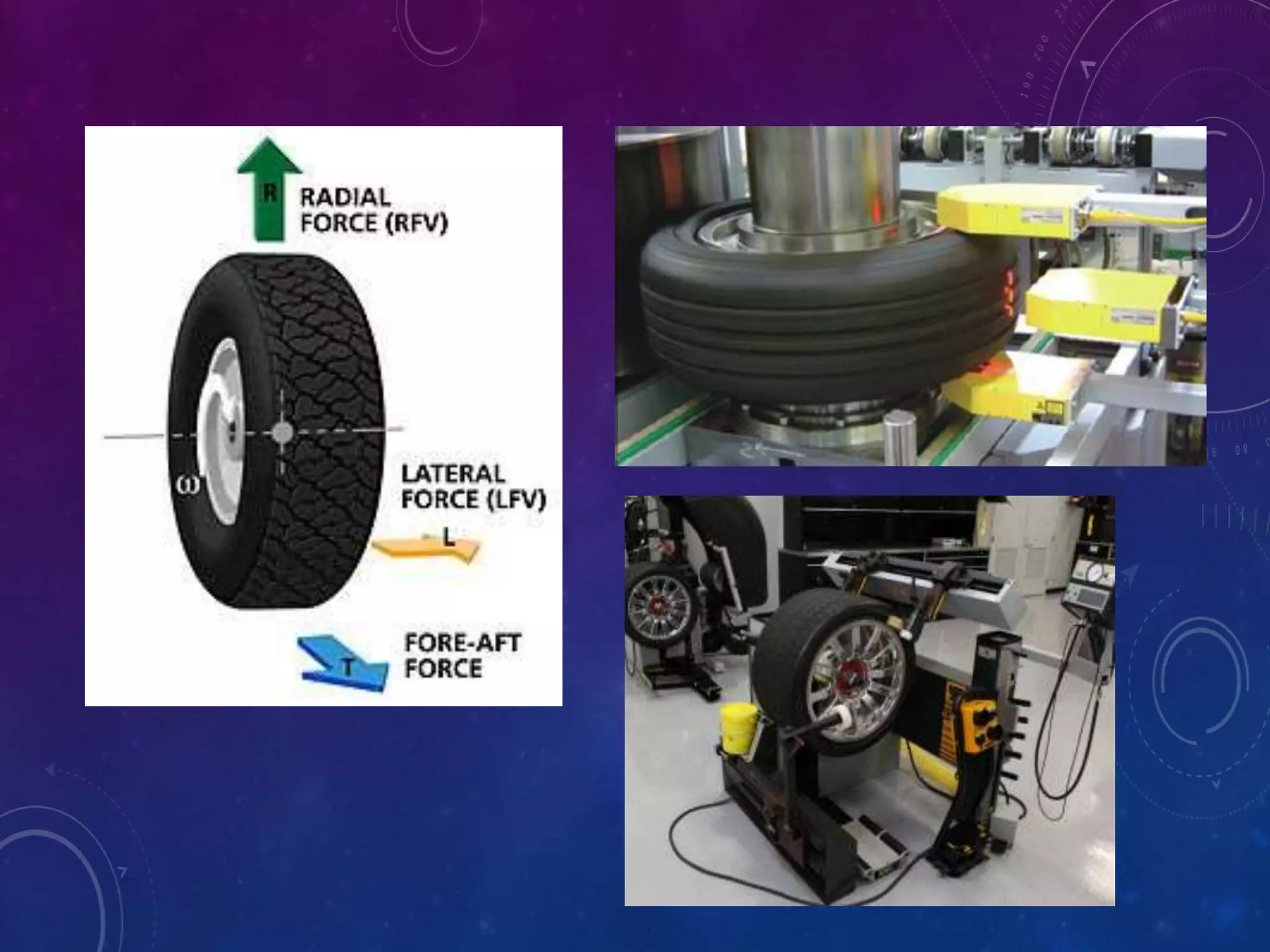 Quality control and inspection of tyres | PPTX