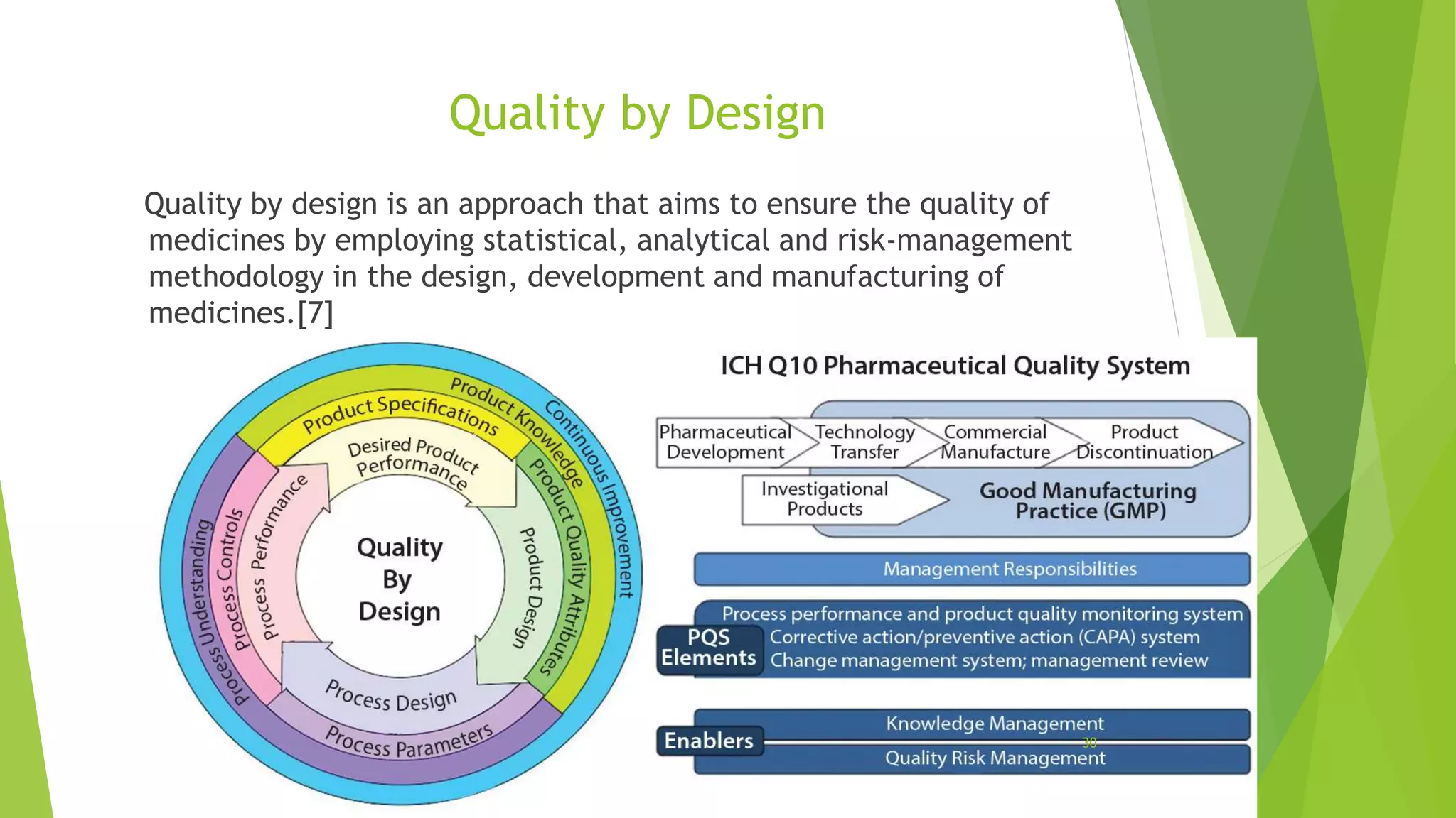 Quality Control and Quality Assurance in Pharmaceuticals.pptx