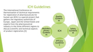 Quality Control and Quality Assurance in Pharmaceuticals.pptx