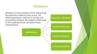 Quality Control and Quality Assurance in Pharmaceuticals.pptx