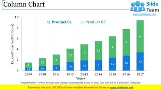 Quality Control Budgeting PowerPoint Presentation Slides | PDF