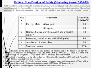 Quality Control Cell of Paddy Presentation.ppt