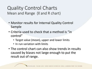 1st NENALAB Meeting_Item 32: How to interpret the results of an ...