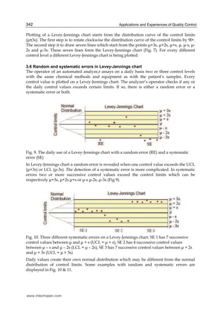 Quality control clia | PDF