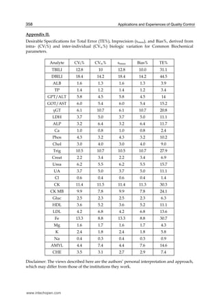 Quality control clia | PDF