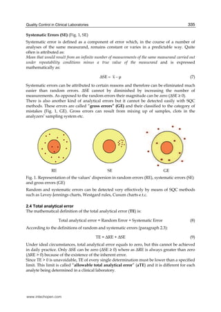 Quality control clia | PDF