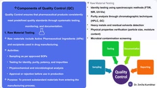 Comprehensive Pharmaceutical Quality Control: Packaging and ...