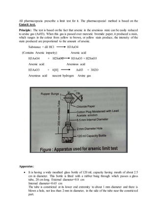 Quality control drugs and pharmaceuticals | DOCX