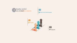Quality control | PPTX
