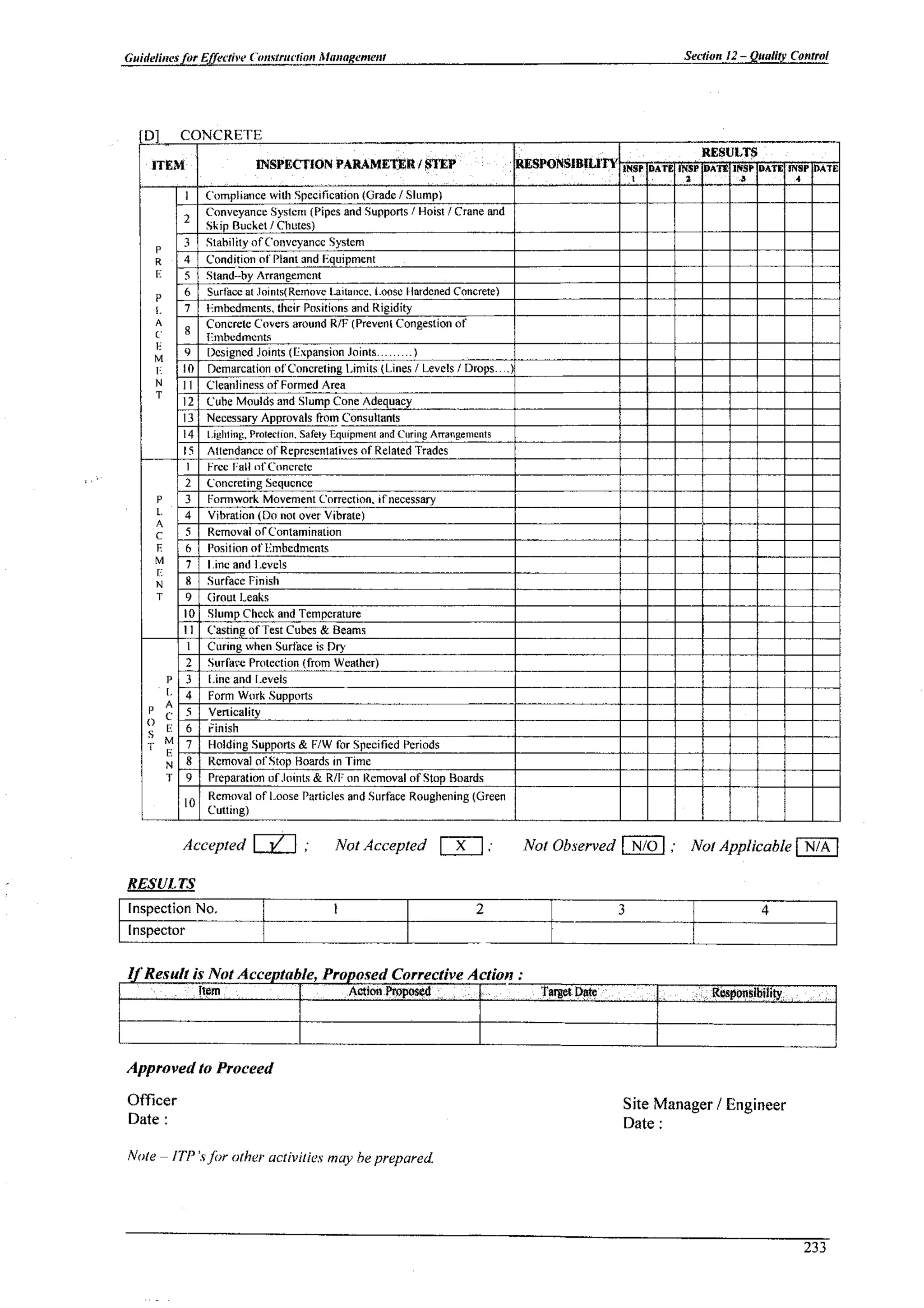 Quality control - Check list formats | PDF