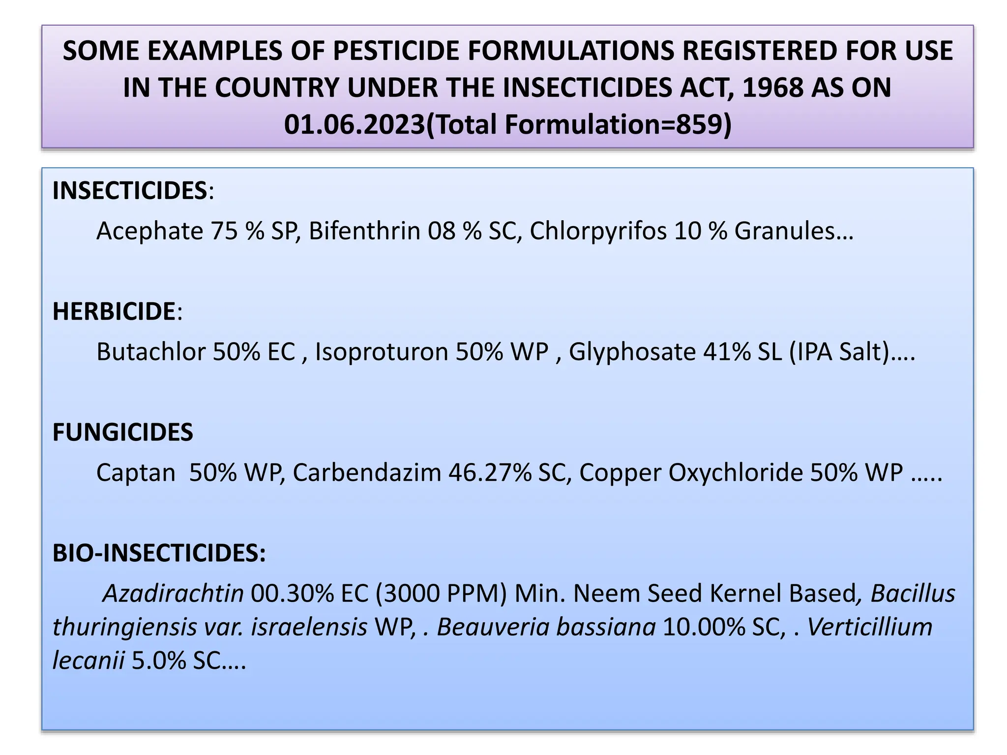 Quality Control For Pesticide Formulation Products PG2345.pptx