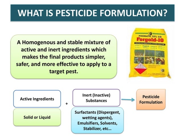 Quality Control For Pesticide Formulation Products PG2345.pptx