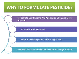 Quality Control For Pesticide Formulation Products PG2345.pptx