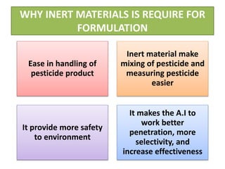 Quality Control For Pesticide Formulation Products PG2345.pptx