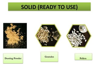 Quality Control For Pesticide Formulation Products PG2345.pptx