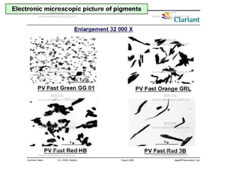 Quality control for pigments in plastics | PDF