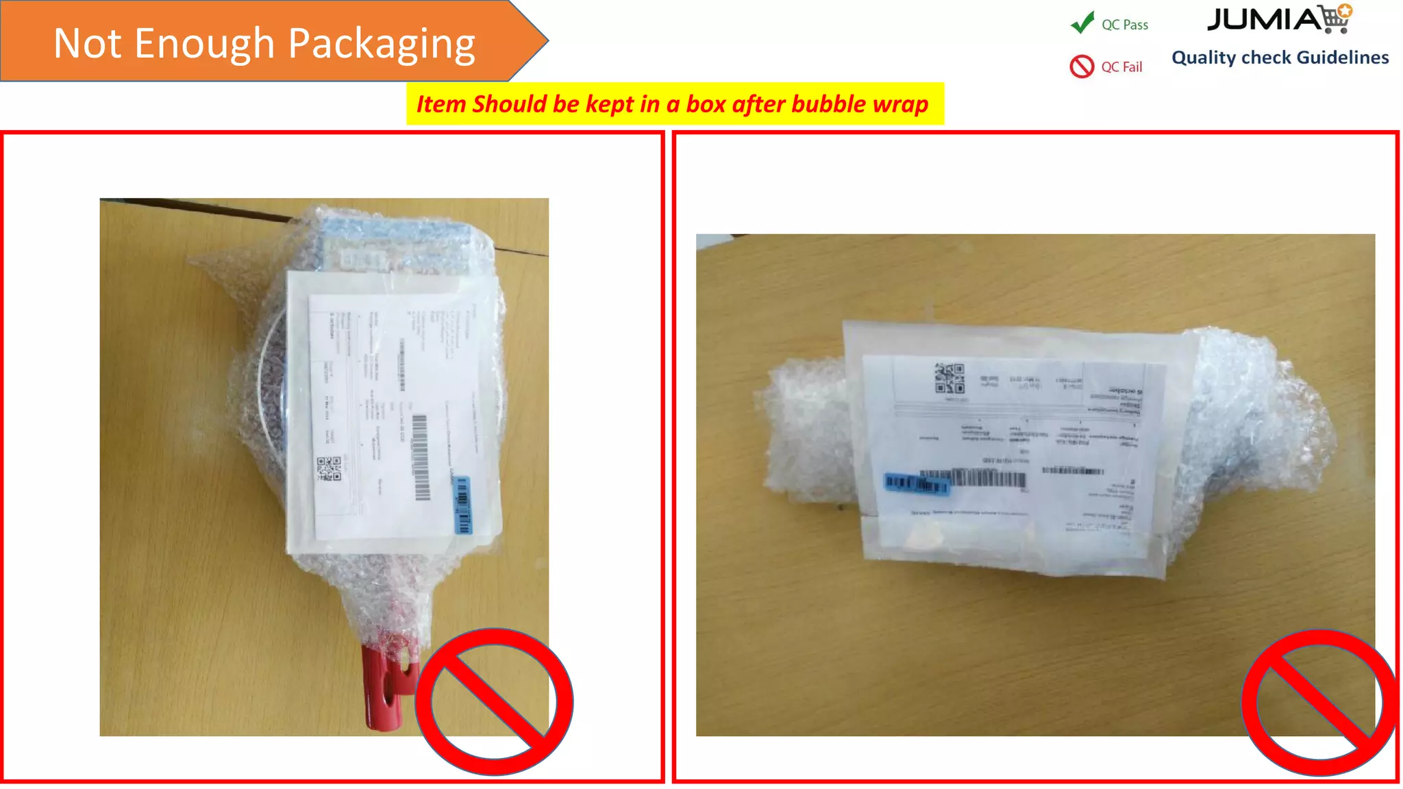 Quality control guide | PDF