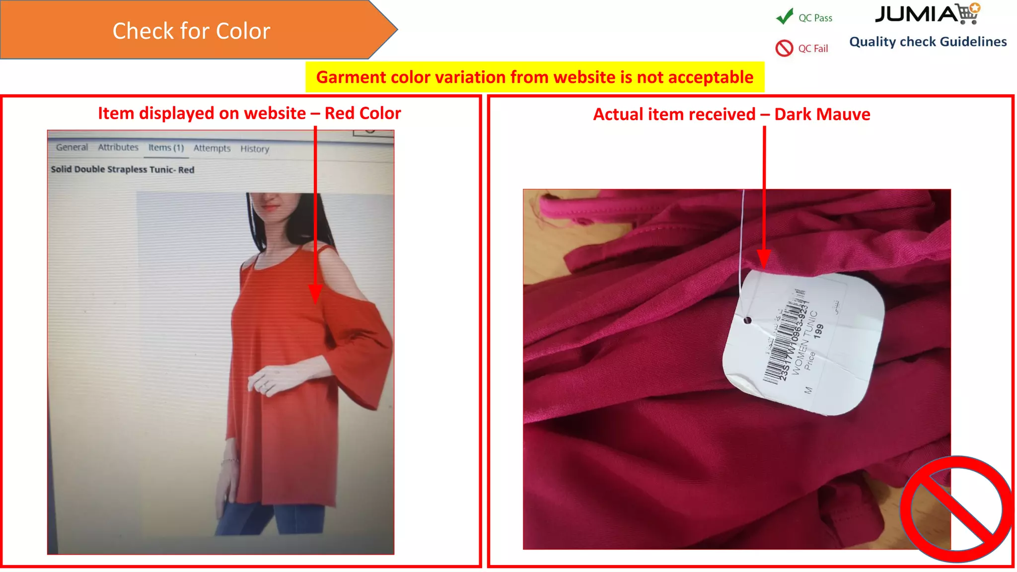 Quality control guide | PPT