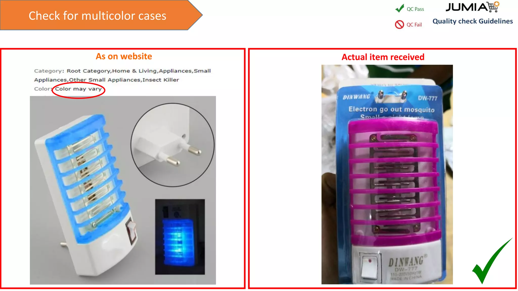 Quality control guide | PDF