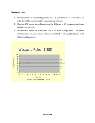 Quality control in a virology laboratory.pdf