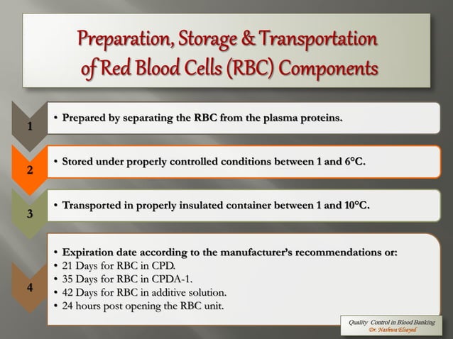 Quality Control in Blood Bank | PDF | Blood Disorders | Diseases and ...