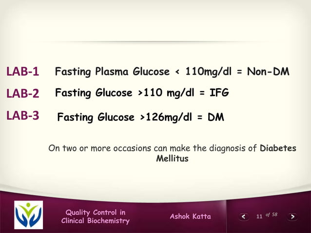 Quality control in clinical biochemistry | PPSX