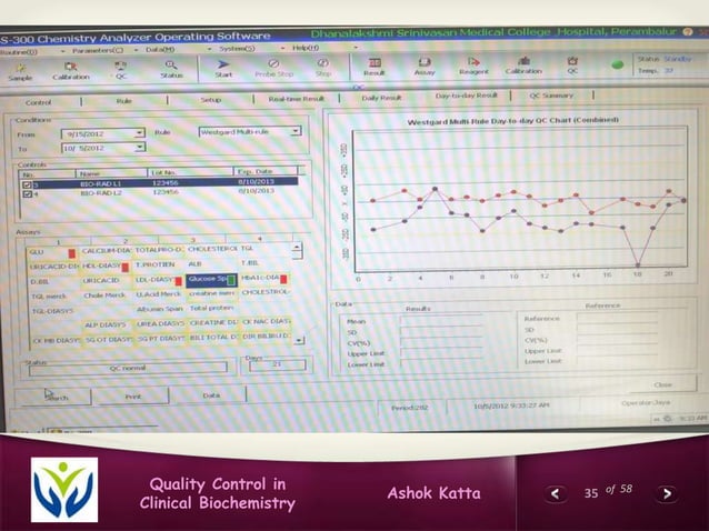 Quality control in clinical biochemistry | PPSX