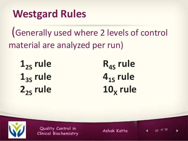 Quality control in clinical biochemistry
