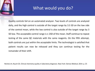 Quality Control in Clinical Chemistry.pdf