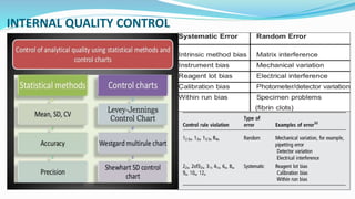 Quality Control In Clinical Laboratory | PPTX