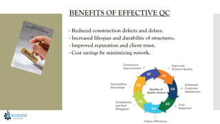 QUALITY CONTROL IN CONSTRUCTION ( Civil QC) | PDF