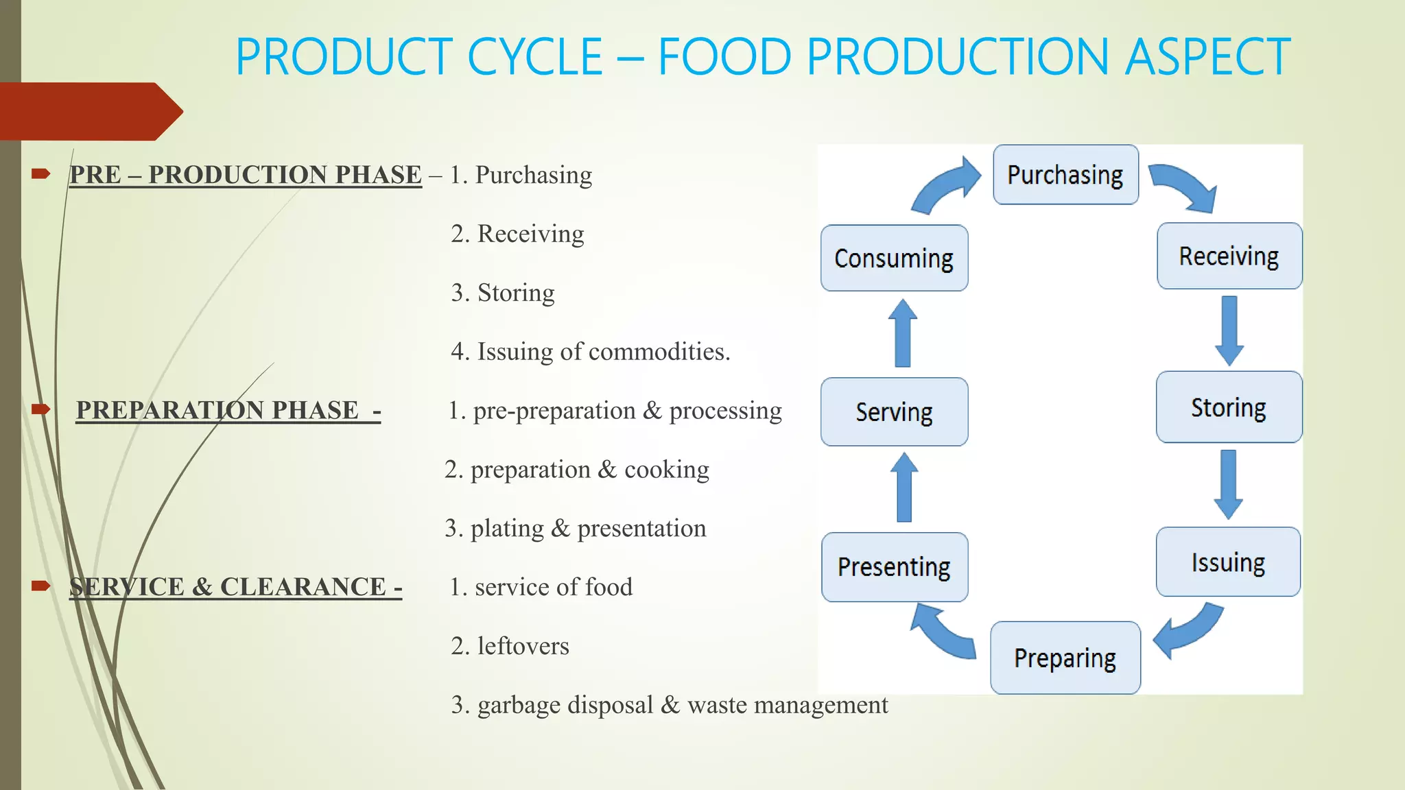 Quality control in food production | PPTX